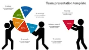 Editable Meet the Team PowerPoint Template and Google Slides