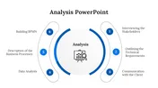Thematic Analysis PowerPoint Template and Google Slides