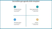 Easy to edit Agenda Slide Template PPT And Google Slides