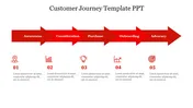 Journey Map PowerPoint Template Free Google Slides for theme