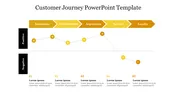Journey Map PowerPoint Template Free Google Slides for theme