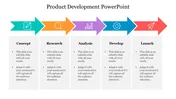 Software Development Life Cycle PPT Download & Google Slides