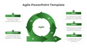 Scaled Agile Framework PPT Template and Google Slides