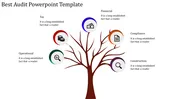 Get This Tree PowerPoint And Google Slides Template