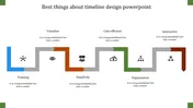 Timeline Smartart PowerPoint Template and Google Slides