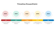 Blank Timeline Template PowerPoint and Google Slides