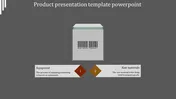 Editable PowerPoint Production Template PPT presentation
