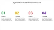 Get Agenda PPT Presentation And Google Slides Templates