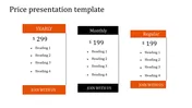 Explore This PPT Design Cost Presentation Template