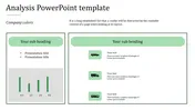 Get Project Analysis PowerPoint Template And Google Slides