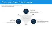Core Values PowerPoint Templates and Google Slides