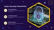 PowerPoint Presentation on Hacking Template & Google Slides