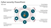 AI Cyber Security PowerPoint Template and Google Slides
