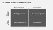 Get Skills Matrix PowerPoint And Google Slides Templates