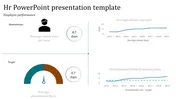 Free HR PowerPoint Templates Slide and Google Slides