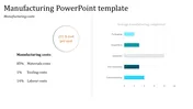 Free Manufacturing PPT Template and Google Slides Themes