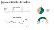 Best Scorecard PPT Template and Google Slides Themes