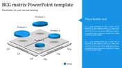 Editable Risk Management PPT Template and Google Slides