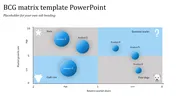Get Skills Matrix PowerPoint And Google Slides Templates