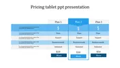 Editable Tablet PPT Presentation Template