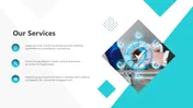 Enrich your PowerPoint and Google Slides Themes Services Design