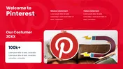 Try This Pinterest PPT Presentation Template