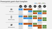 Editable Blank Chart Template For Presentation