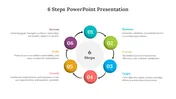 Discover 6 Steps PowerPoint and Google Slides Templates
