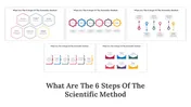 Editable Stage PPT Presentation Template and Google Slides