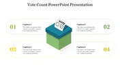 PPT Template On Online Voting System and Google Slides