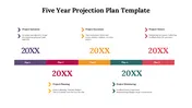 5 Year Projection Plan PowerPoint and Google Slides Themes