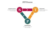 Discover STP Analysis Marketing Example For Presentation