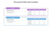 Table Infographics PowerPoint And Google Slides Themes