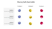 Effective Harvey Ball Chart Table PowerPoint Template
