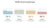 Waffle Chart PPT Template Free Download Google Slide