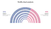 Waffle Chart PPT Template Free Download Google Slide