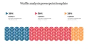 Waffle Charts PowerPoint PPT Free and Google Slides