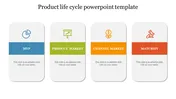 Stunning Product Life Cycle PowerPoint PPT Slide