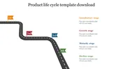 Product Life Cycle Marketing Strategies PPT & Google Slides