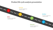 Stunning Product Life Cycle PowerPoint PPT Slide