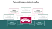 Automobile PPT Background Template and Google Slides