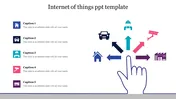 Best Internet Of Things PowerPoint Template & Google Slides