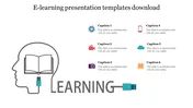 E Learning PPT Presentation and Google Slides Templates