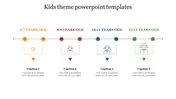 Free PowerPoint Templates For Kids and Google Slides