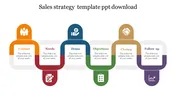 Editable Creative Strategy Map Template Slide presentation