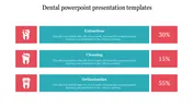Dental PowerPoint Presentation Templates and Google Slides