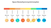 Planets PowerPoint Presentation Template and Google Slides