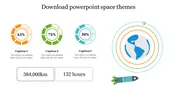 Best Outer Space Themed PowerPoint Template Presentation