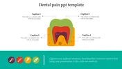 Dental Case Presentation Template PPT and Google Slides
