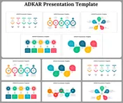 ADKAR Assessment PowerPoint and Google Slides Themes